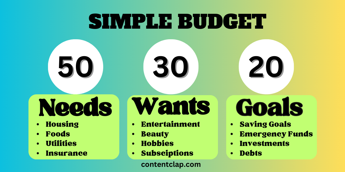 How to Pay Off Student Loans Fast: A Comprehensive Guide - CONTENTCLAP